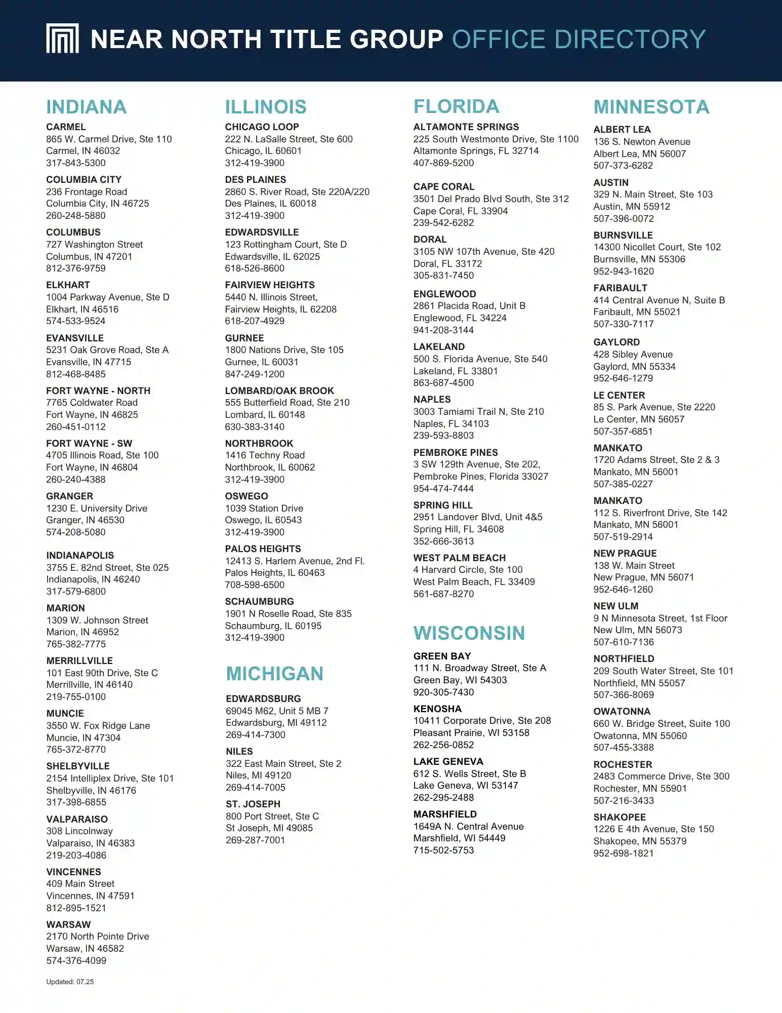 Closing Location Directory - NNTG